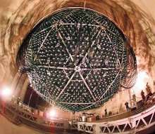 The SNO Neutrino Detector - SNO